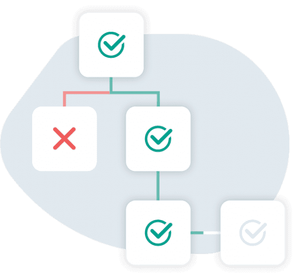 Carelever Forms | KINNECT