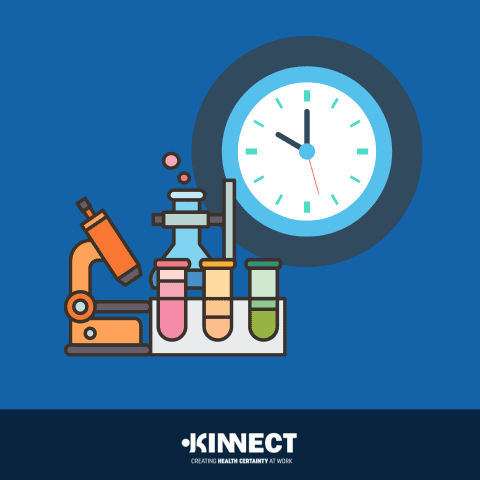 A Guide to Biological Exposure Window Testing Times for Hazardous ...