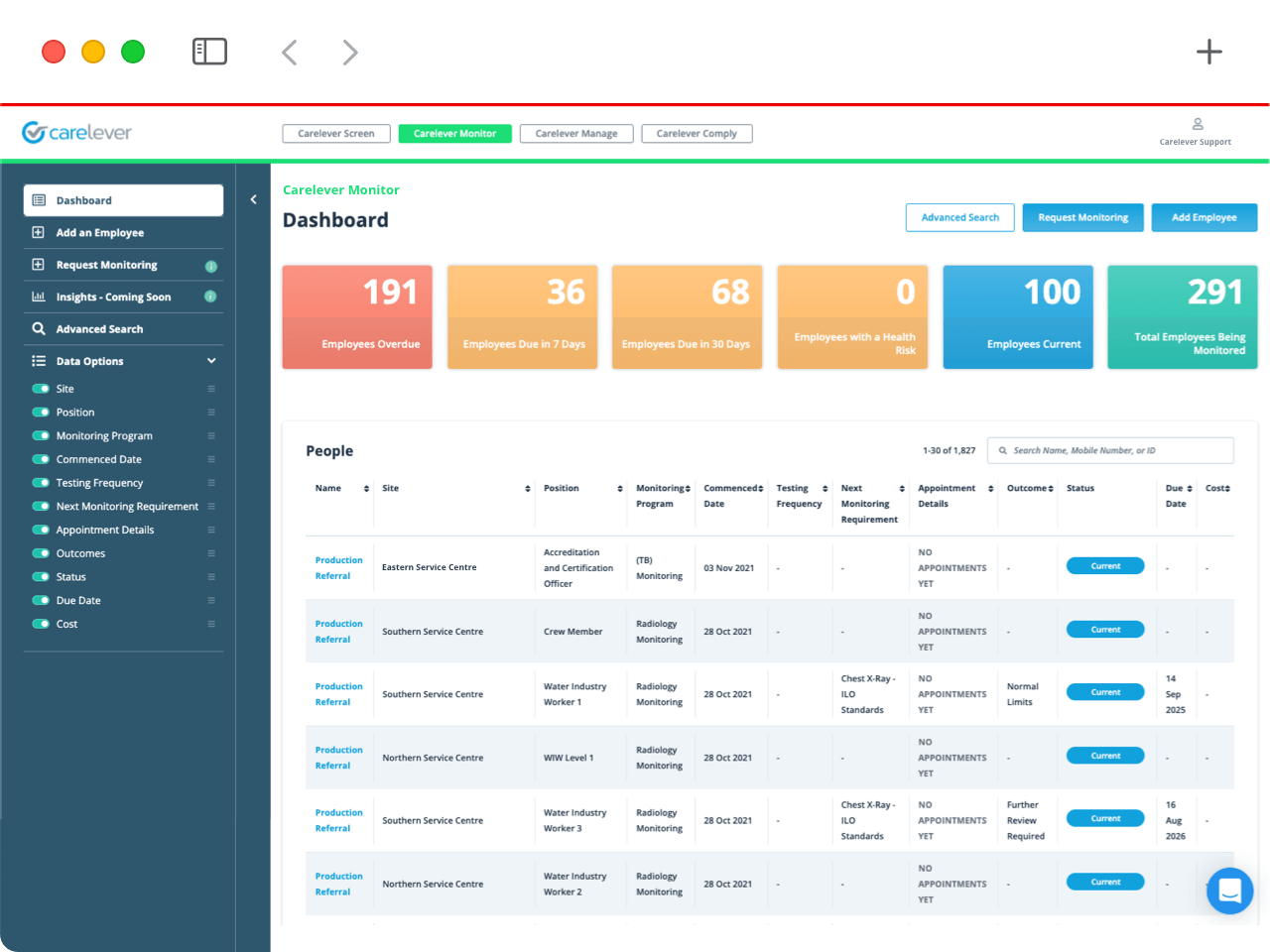 Carelever Monitor | KINNECT