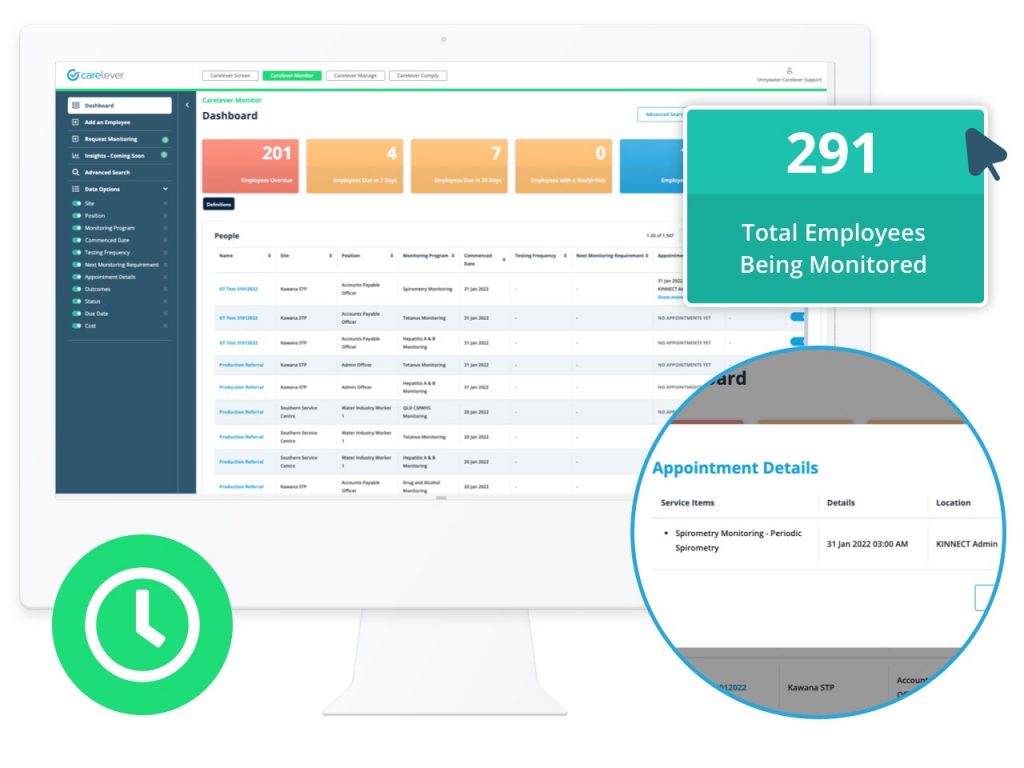 Carelever Monitor | KINNECT