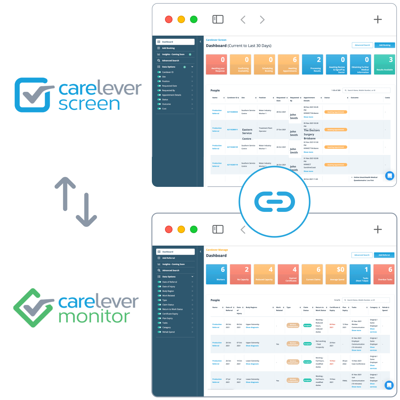 Carelever Monitor | KINNECT