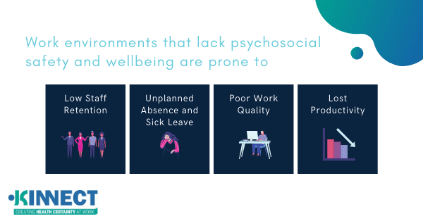 Creating Psychosocially Safe Work Environments | KINNECT