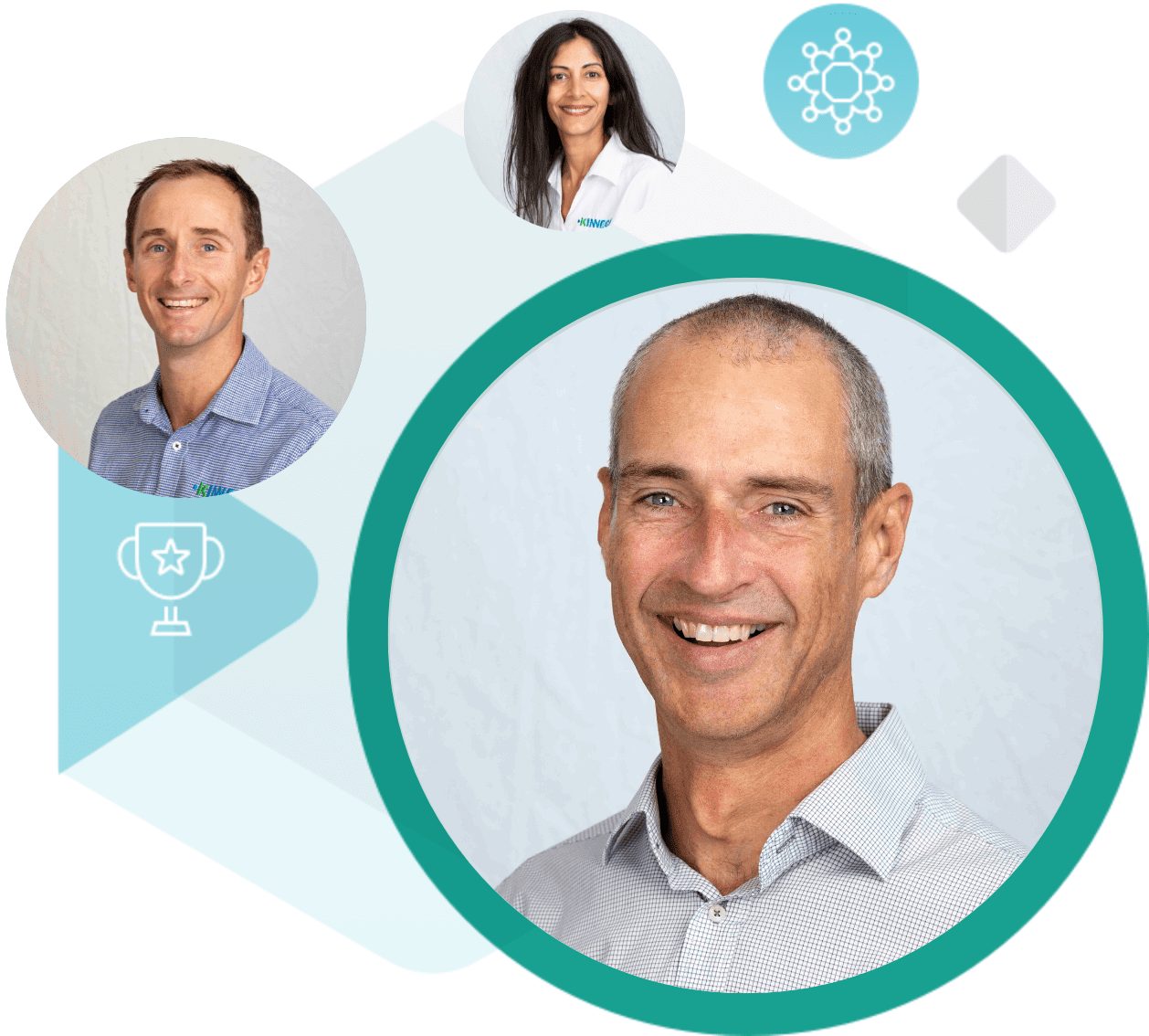 KINNECT - Creating Health Certainty at Work